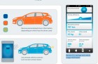 Ford Introduces 2015 My Ford Mobile - GaadiKey