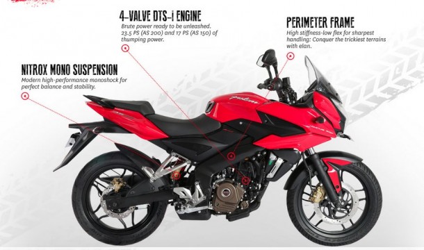 Bajaj Pulsar AS150 launched at Rs 79,000 - GaadiKey