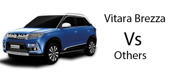 Maruti Vitara Brezza vs Other Compact SUVs [Specifications] - GaadiKey
