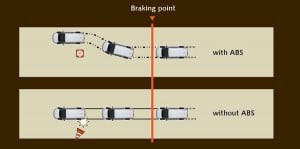 Toyota Innova Crysta Safety Features Explained - GaadiKey
