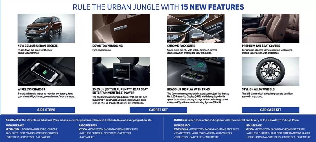 Tata Hexa Downtown Special Urban Edition Arrives - GaadiKey