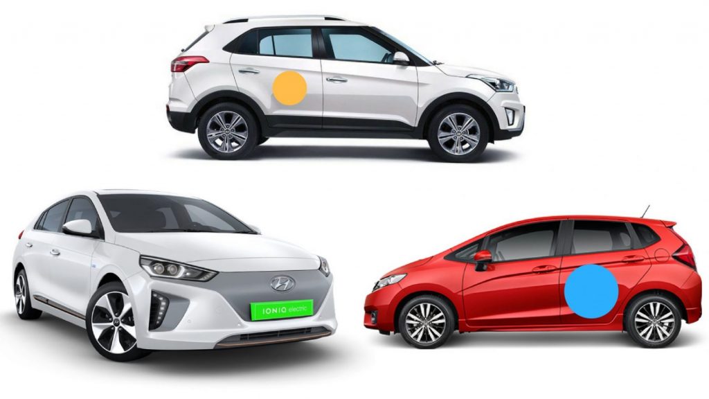 Delhi-NCR to Introduce Color codes for Cars - Orange color for Diesel ...