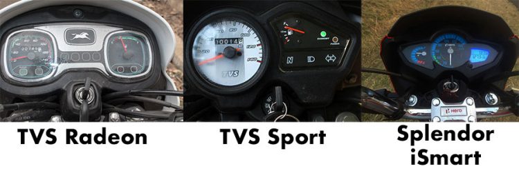TVS Radeon Review: The Modern Splendor - GaadiKey