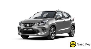 2020 Maruti Baleno Colors: Blue, Red, Orange, Grey, Silver, White ...