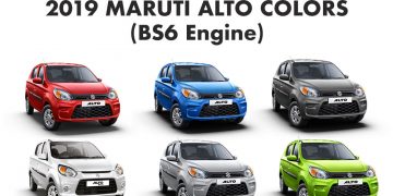2019 Maruti Alto Colors (BS6): Red, White, Silver, Grey, Green, Blue ...