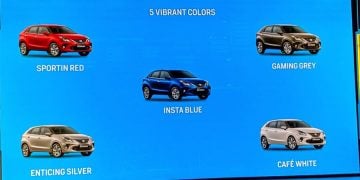 Toyota Glanza Colors: Red, Grey, Blue, Silver, White - GaadiKey