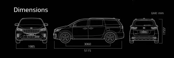 Kia Carnival Brochure Revealed - Features, Seats, Dimensions, Specs and ...