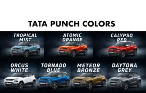 Tata PUNCH Colors: White, Blue, Orange, Red, Grey - GaadiKey