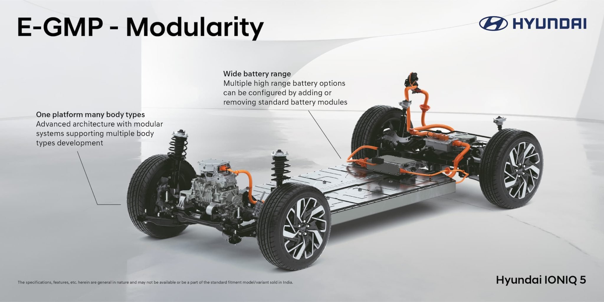 Hyundai's BEV Platform E-GMP to lead EV revolution in India - GaadiKey