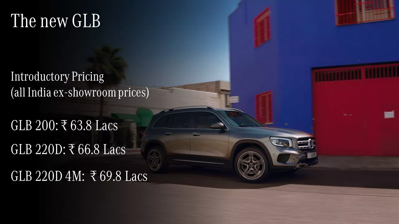 Mercedes-Benz-GLB-Price-Infographic - GaadiKey