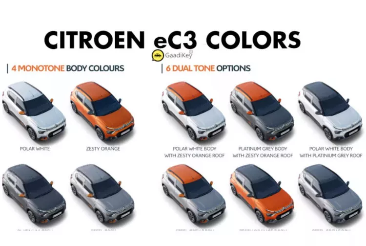 2023 Citroen eC3 Colors: Orange, White, Grey [C3 Electric] - GaadiKey