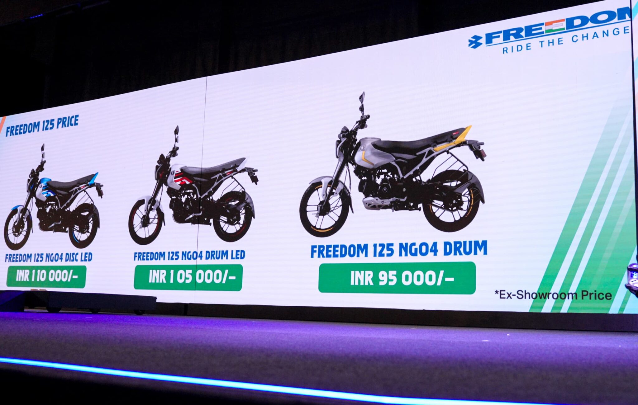 Bajaj Freedom 125 - First CNG motorcycle launched at Rs 95,000 - GaadiKey