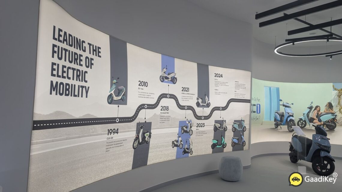 Honda Opens First EV Concept Store in Bengaluru | Launches ₹678/month ...