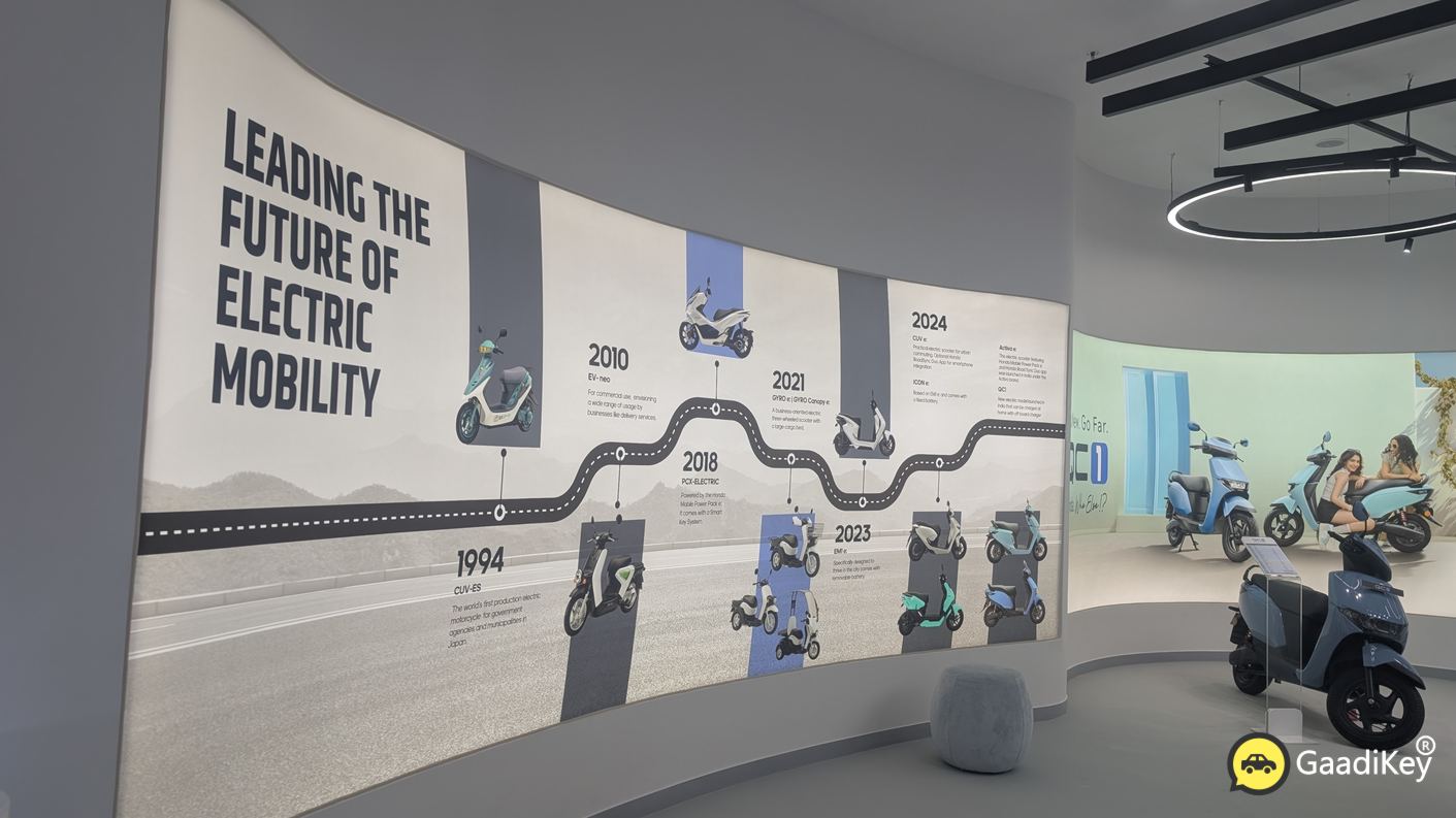 Honda Opens First EV Concept Store in Bengaluru | Launches ₹678/month ...