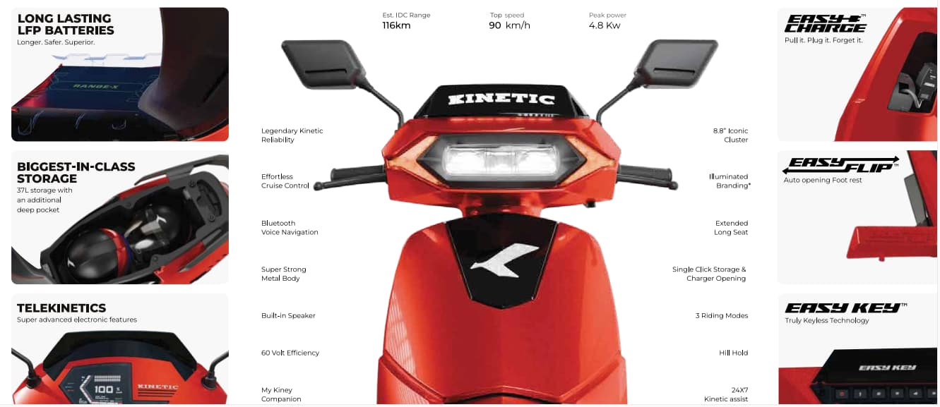 Kinetic DX, DX+ Electric Scooter Launched at Rs 1.11 lakhs - GaadiKey